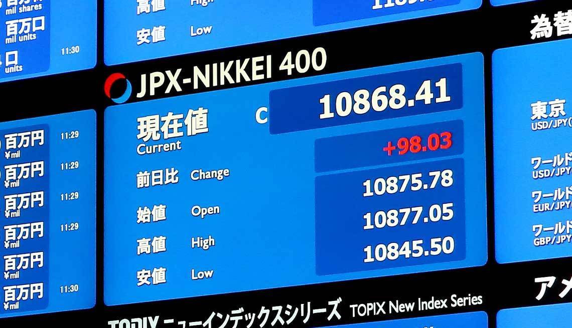 ズバリ予想！JPX400の当確銘柄、除外銘柄｜会社四季報オンライン